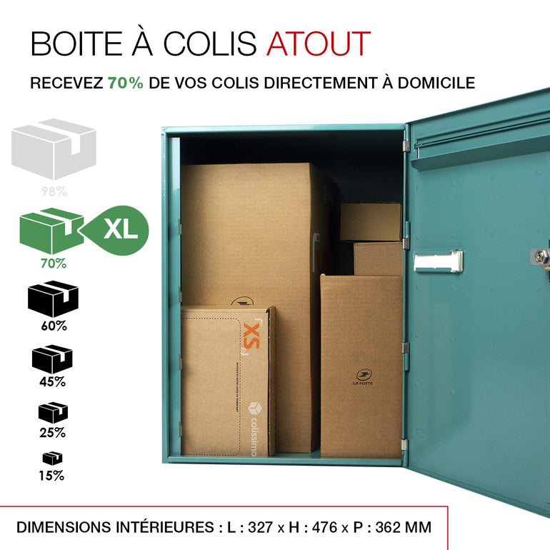 Boites à colis – RENZ